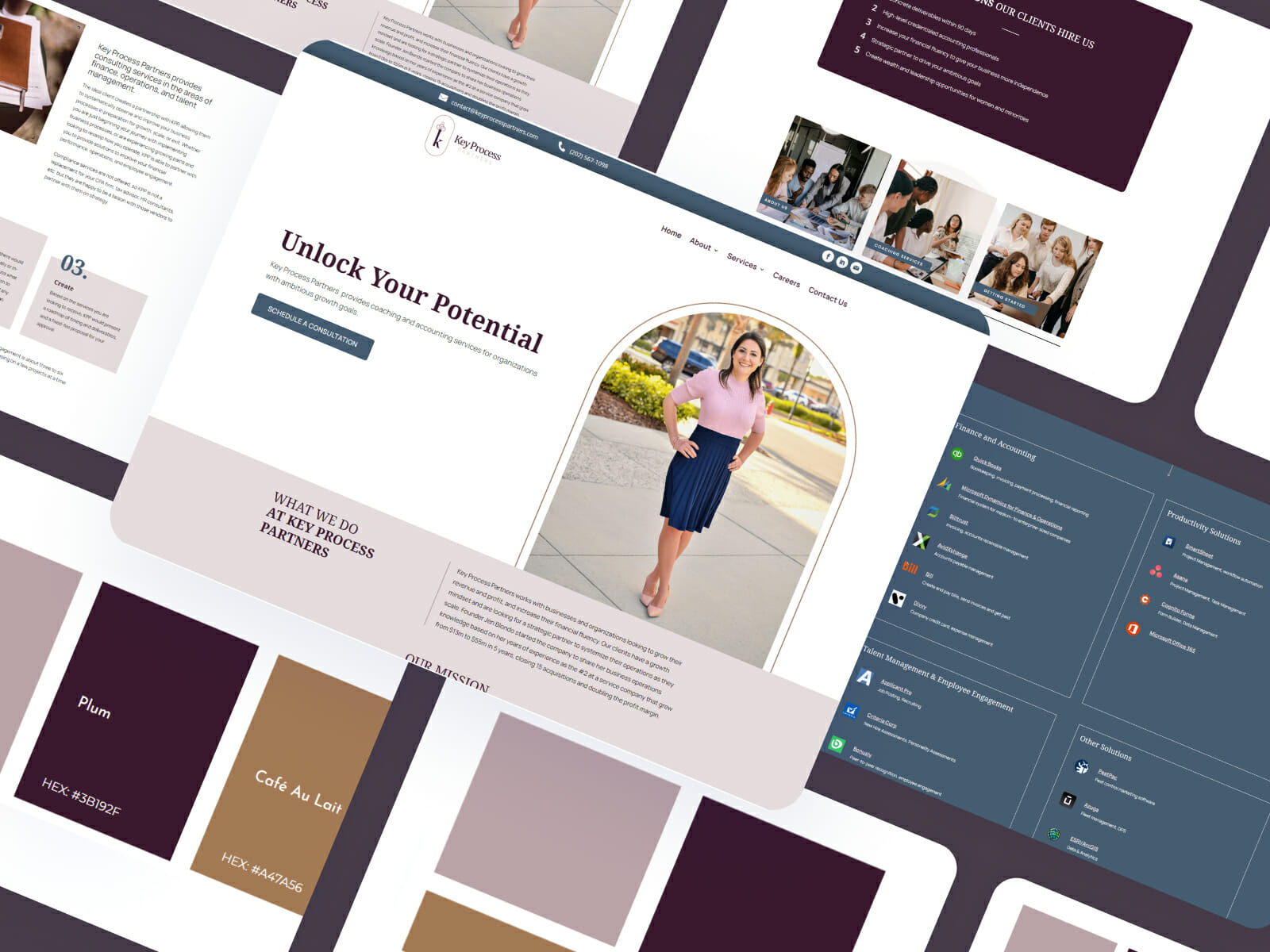 Rebrand Shift | Digital Makeovers for Ambitious Brands